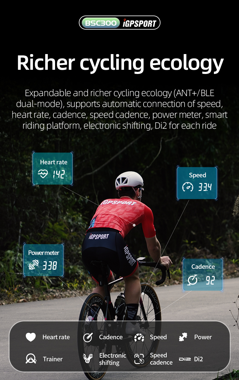 IGPSPORT BSC300 Bike speedometer wireless water proof IPX7 Rechargeable ...