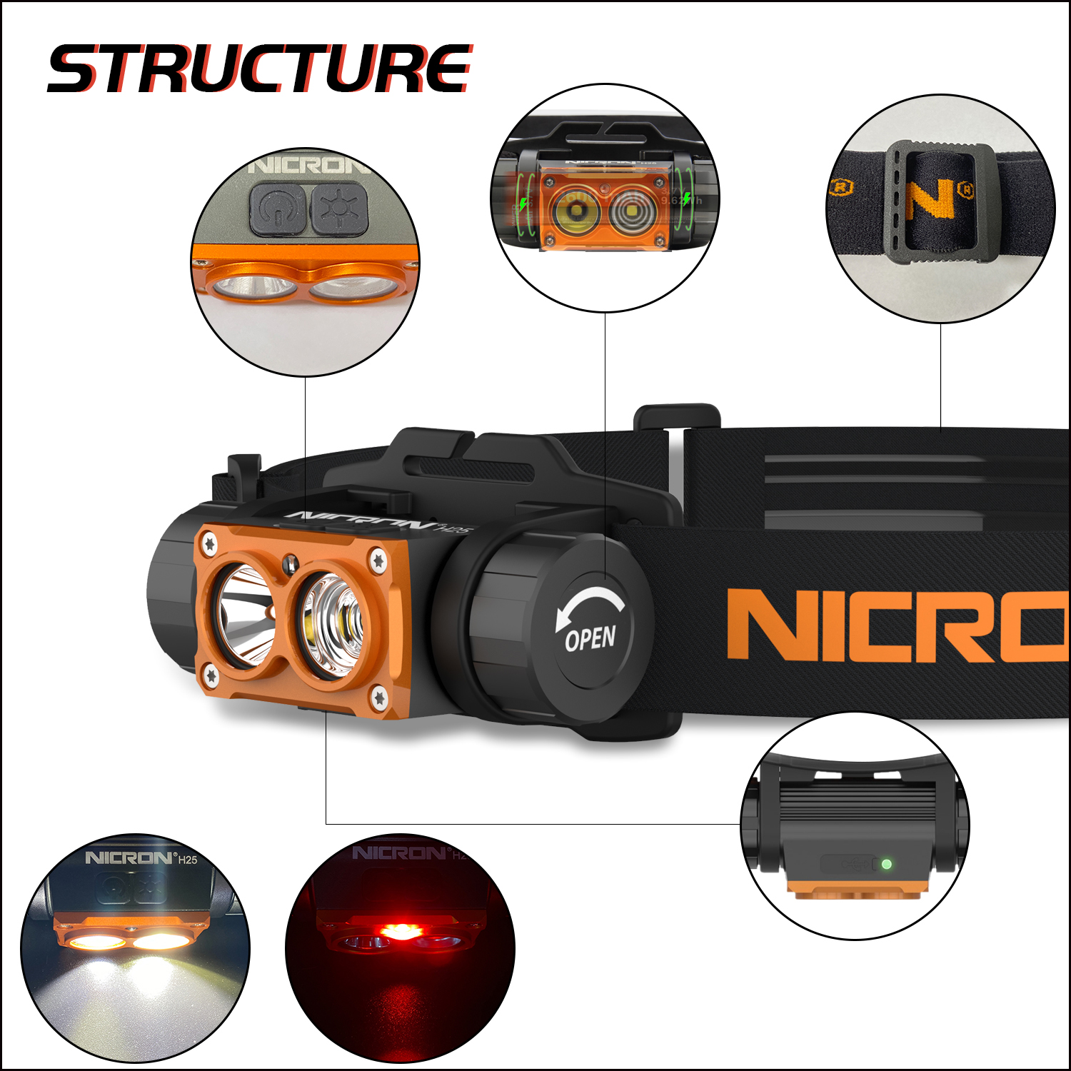Nicron H25 Headlight 1500 Lumens High Brightness Double-Swich Control ...
