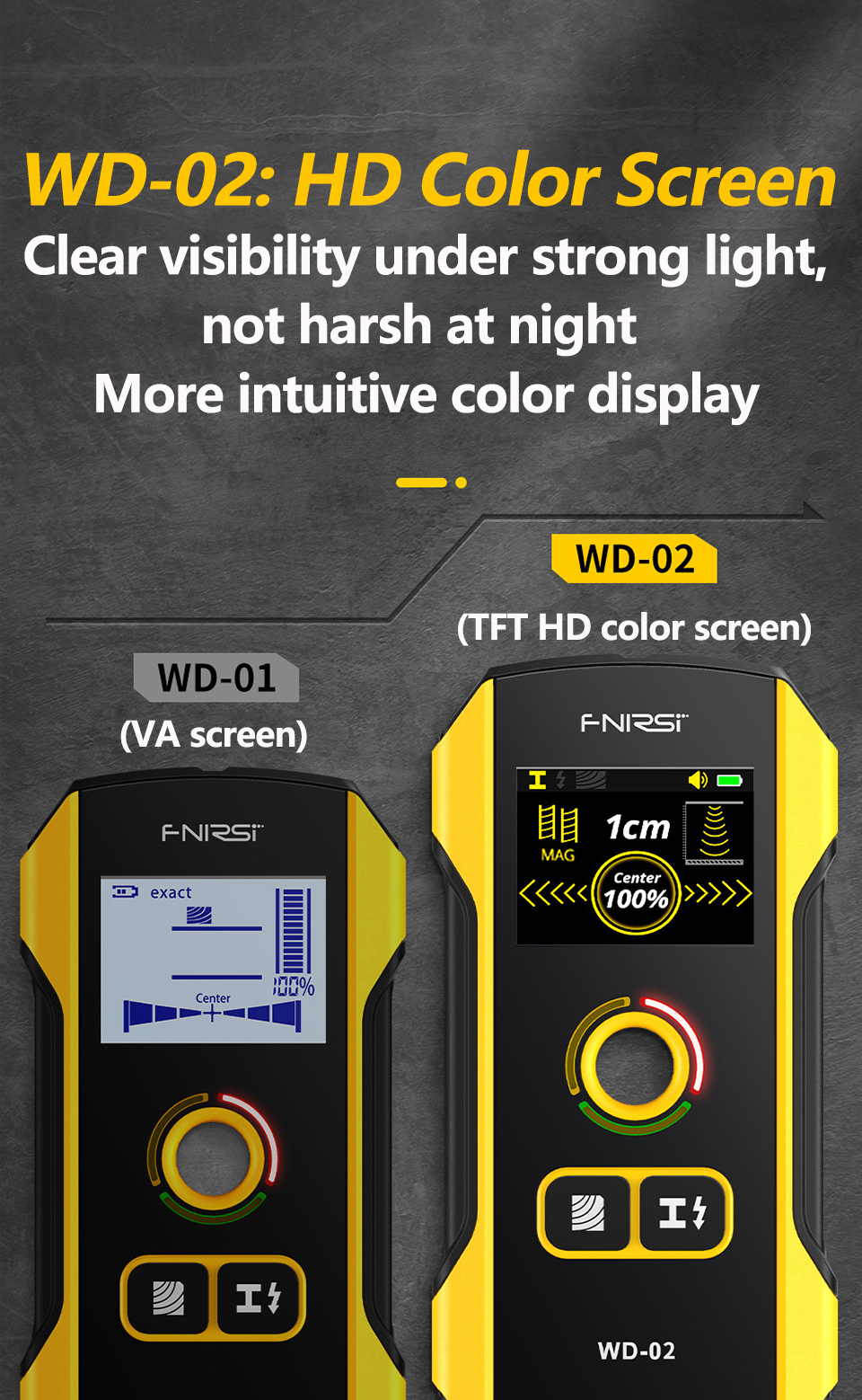 WD-01 WD-02 Metal Detector Wall Scanner Stud Finder Precise Safe Drill ...