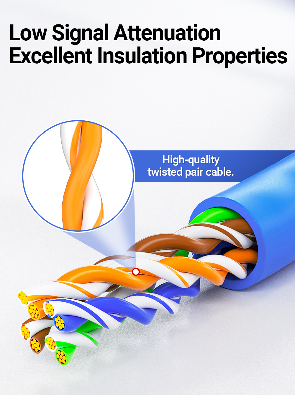 AMPCOM CAT6 Slim Ethernet Cable , 1G UTP Oxygen-Free Copper Cable, 0.2M ...