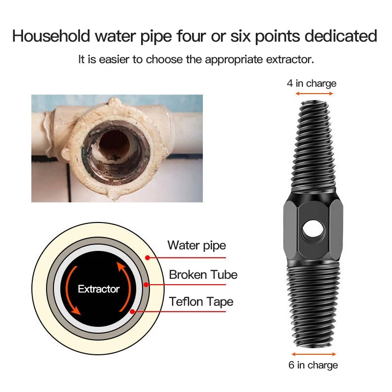 KIPRUN Broken Wire Extractor Faucet Double-head Triangle Valve Screw ...