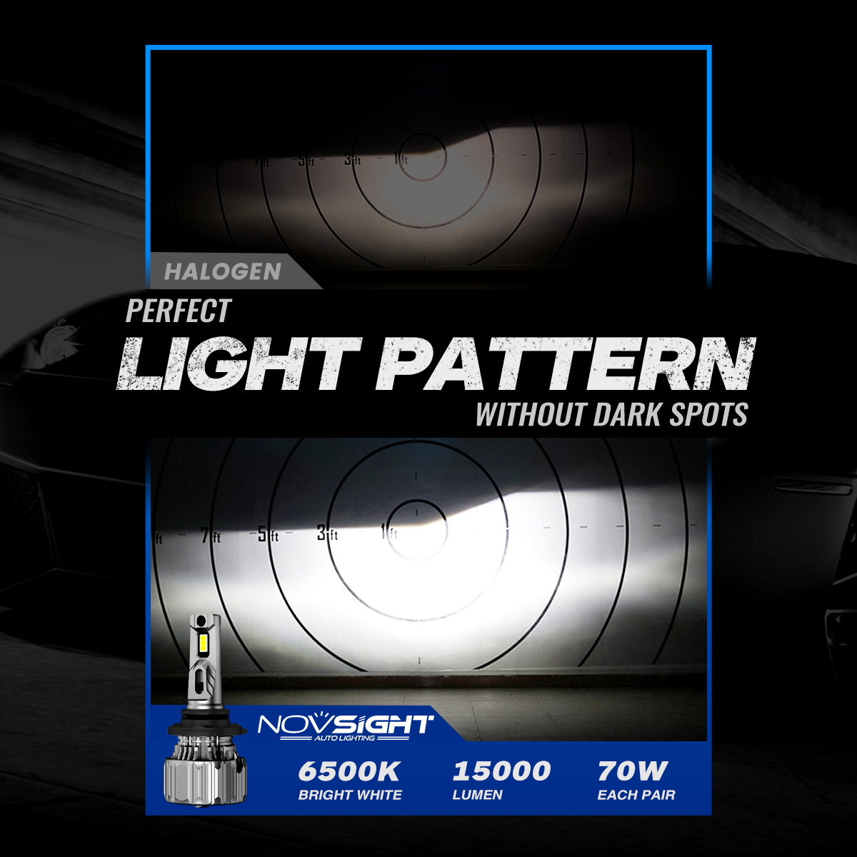 Novsight N50 9012 HIR2 Super Bright 6500K 15000LM Car LED Headlight 70w ...