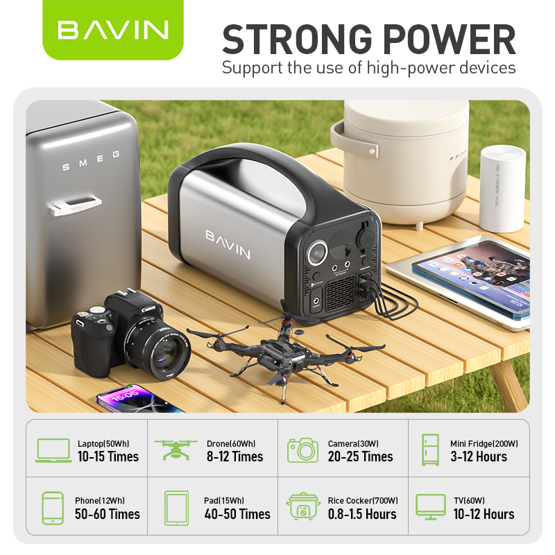 BAVIN PS800 /PS1000 210000mAh Multifunctional Portable Power Supply ...