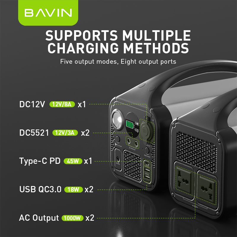 BAVIN PS800 /PS1000 210000mAh Multifunctional Portable Power Supply ...