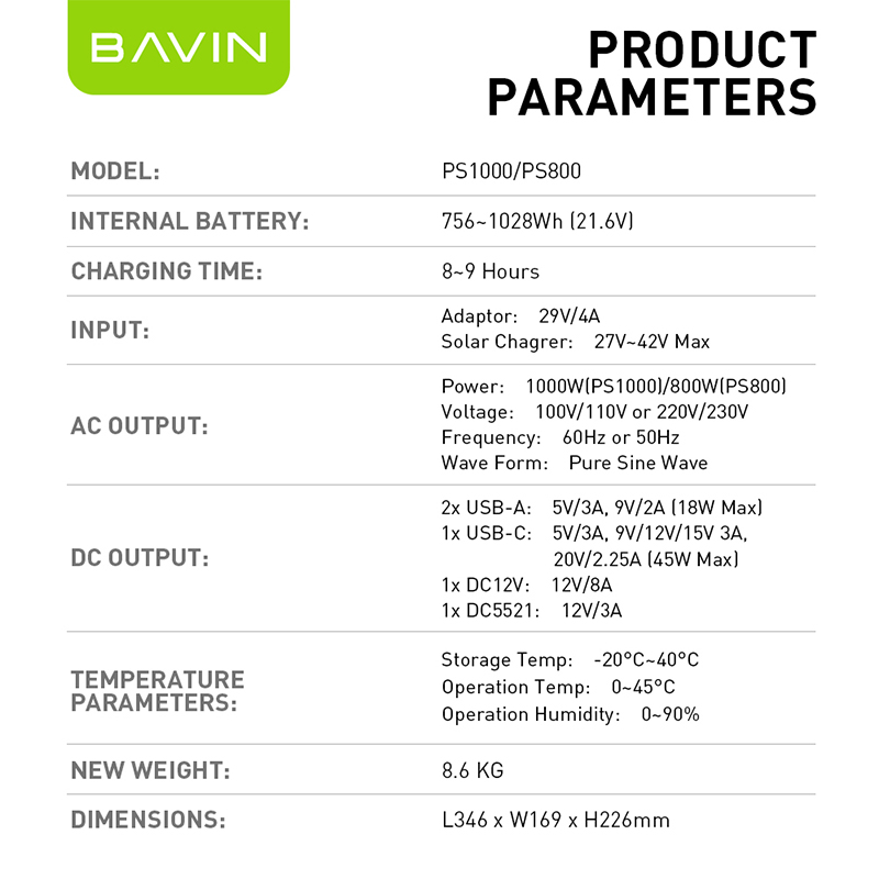 BAVIN PS800 /PS1000 210000mAh Multifunctional Portable Power Supply ...