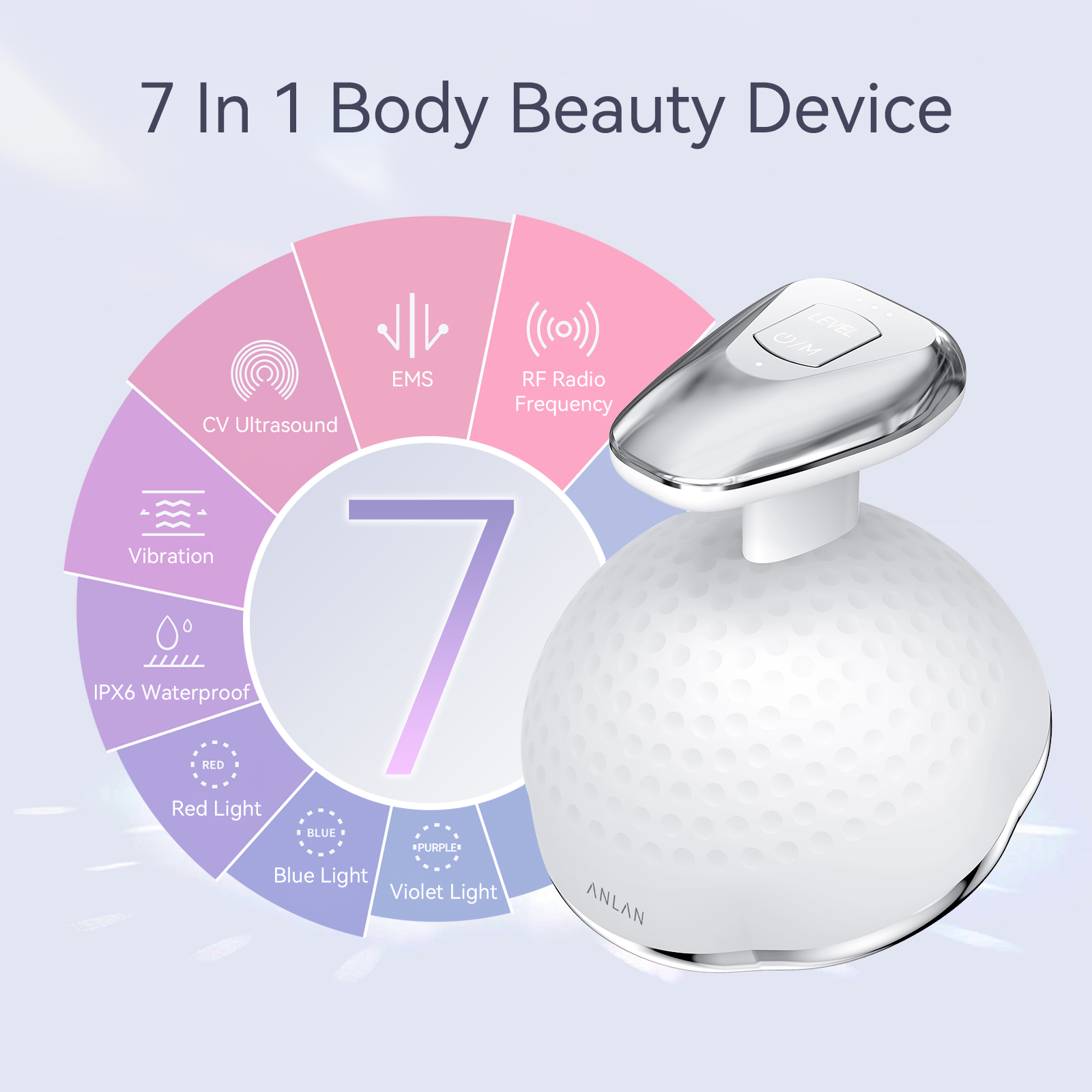 ANLAN 7 In 1 RF EMS Therapy Body Slimming Machine Body Massager Weight Loss Ultrasonic LED Fat ...