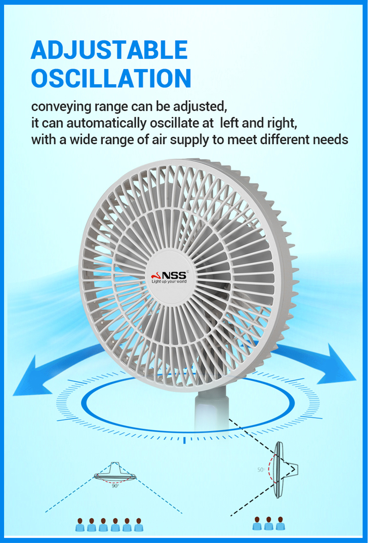 NSS Solar Desk Electric Fan Small fan with USB charging retractable ...
