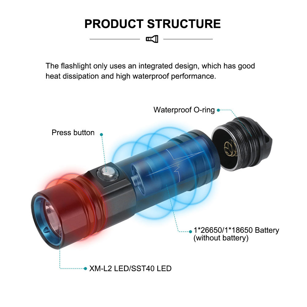 Asafee1500LM AF12D Super Bright Diving Flashlight L2 /SST40 LED torch ...