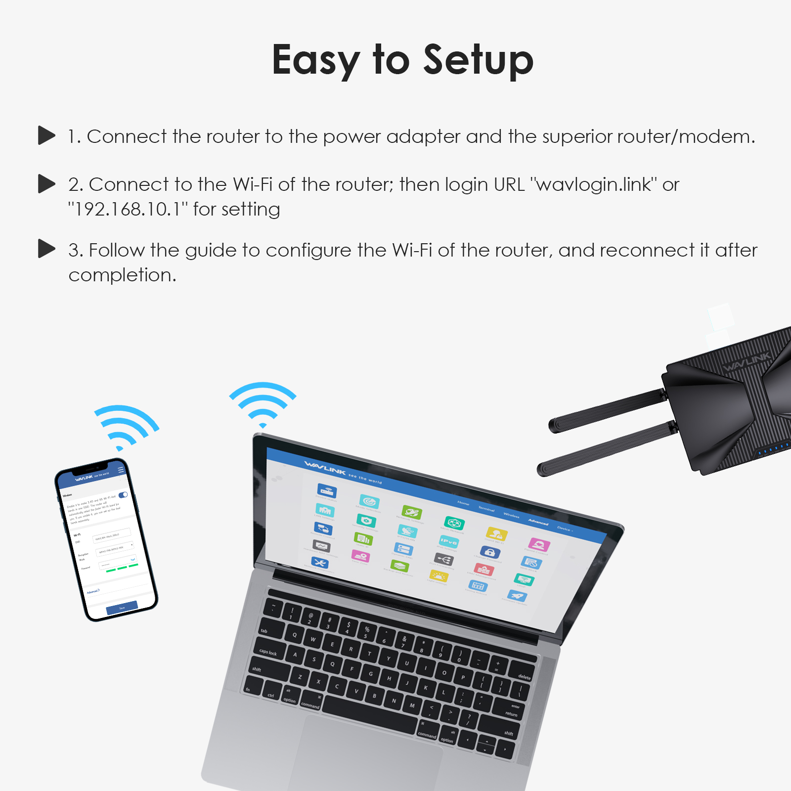 Wavlink WiFi 6 AX3000 Dual Band Mesh Router 802.11ax Wireless Gigabit ...