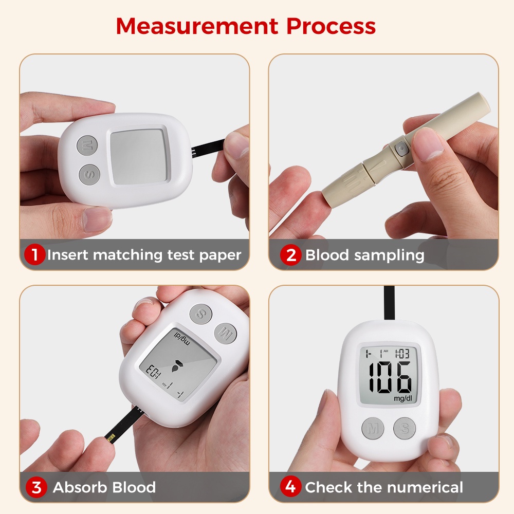 KH200 Glucometer Kit with Strips and Lancets Glucometer 3 In 1 ...
