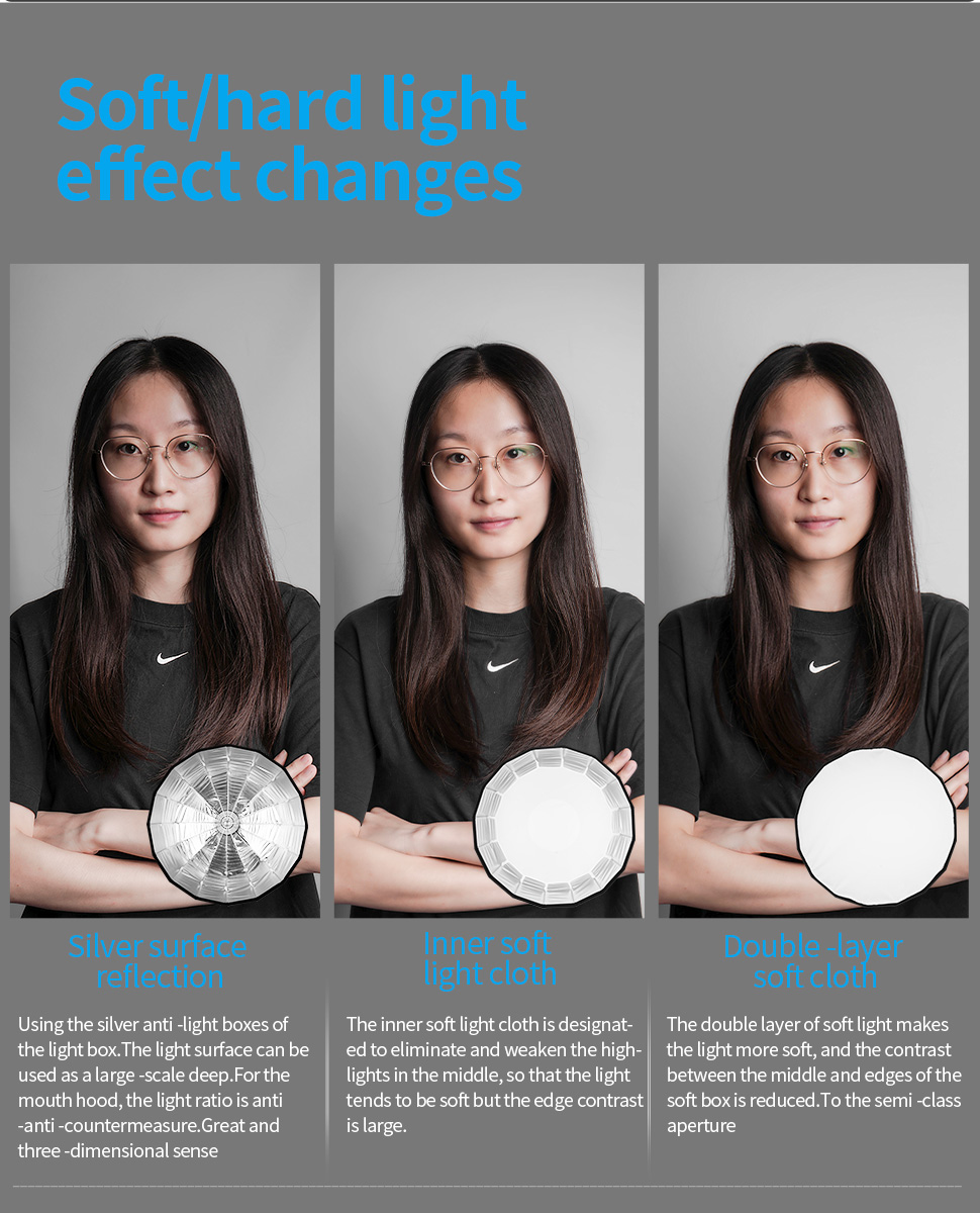 Selens Photography Parabolic Umbrella Beauty Dish Studio Soft Light Box ...