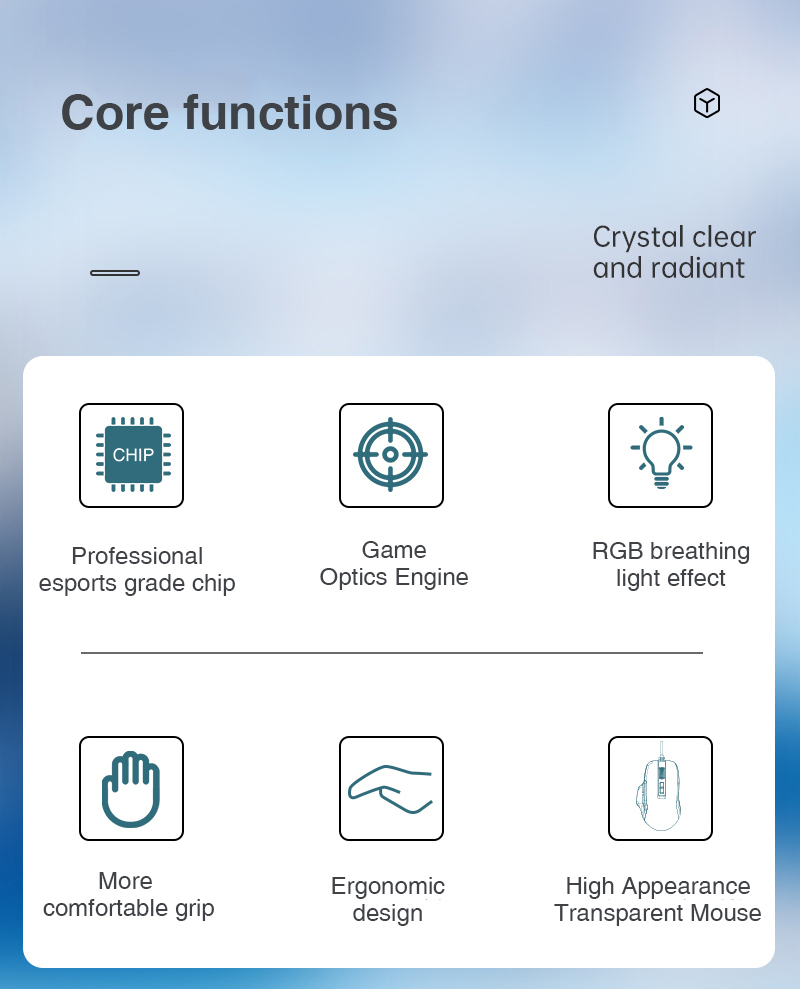 AULA S80 Game Mouse Transparent Mouse RGB Light Effect Ergonomic Design ...