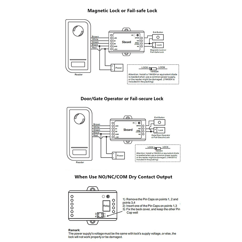 Sboard Mini Single Door Access Control Board Wiegand 26~37 Bits Input ...