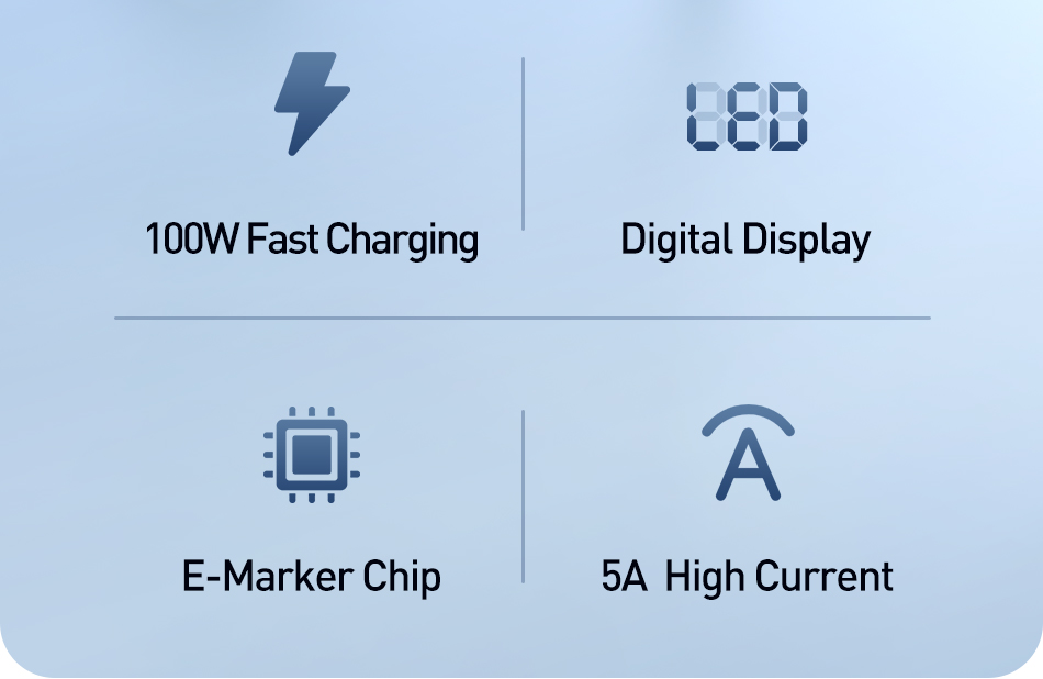 Rocoren PD 100W LED Display USB Type C Cable 5A Quick Charge Fast ...