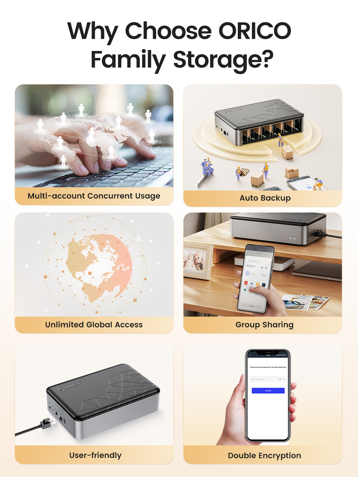 100% Original ORICO 2.5" Private Storage HDD/SSD NAS Type-C Port with ...