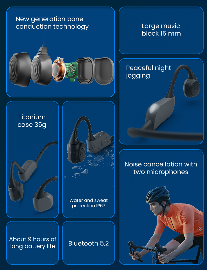 Philips Earphone TAA6606 Bone Conduction 5.2 Bluetooth Headset Sports ...