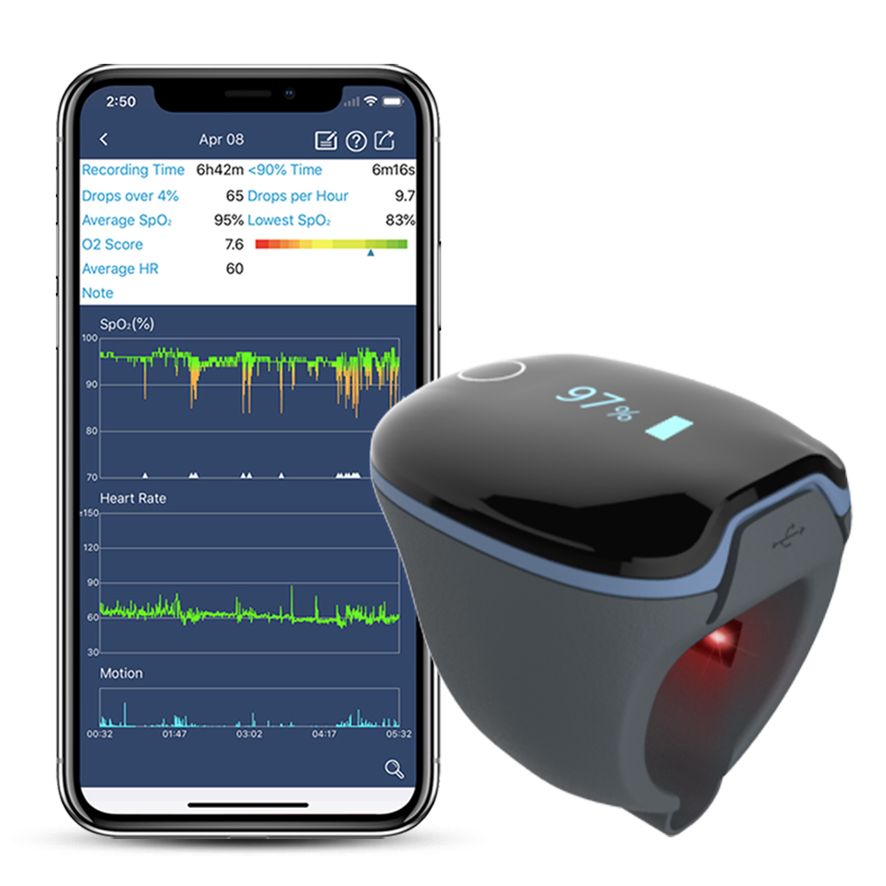 Wellue O2Ring Oxygen Monitor with Vibration Reminder Bluetooth O2 Pulse ...