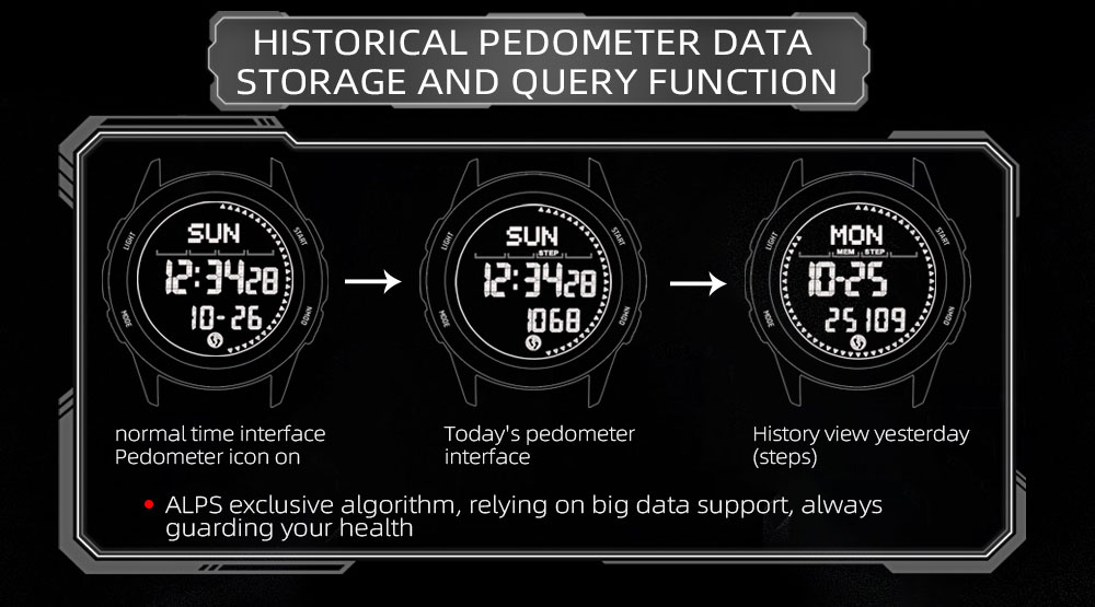 NORTH EDGE ALPS Original Carbon Fiber Case Compass Men Watch Nylon ...