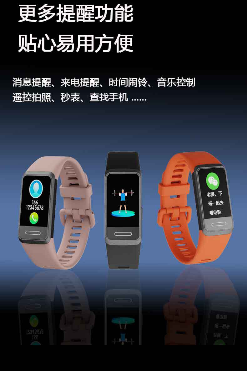Spovan H03 (2023 Latest Upgraded Version) Medical Grade ECG Smart ...
