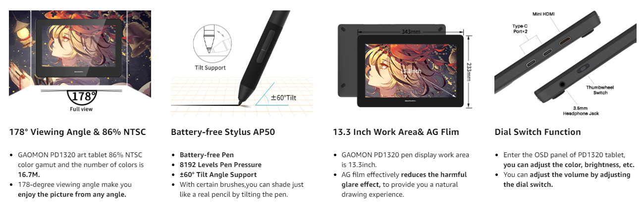 GAOMON PD1320 13.3 Inches Tilt Support Graphics Drawing Tablet with 86% ...