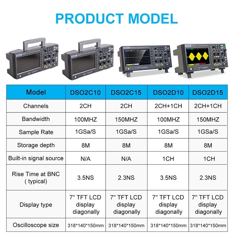 Hantek Original Signal Generation Oscilloscope DSO2C10 2C15 2D10 2D15 ...