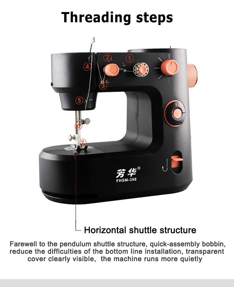 【In Stock】Portable 20 Stitches Mini Sewing Machine Electric ...