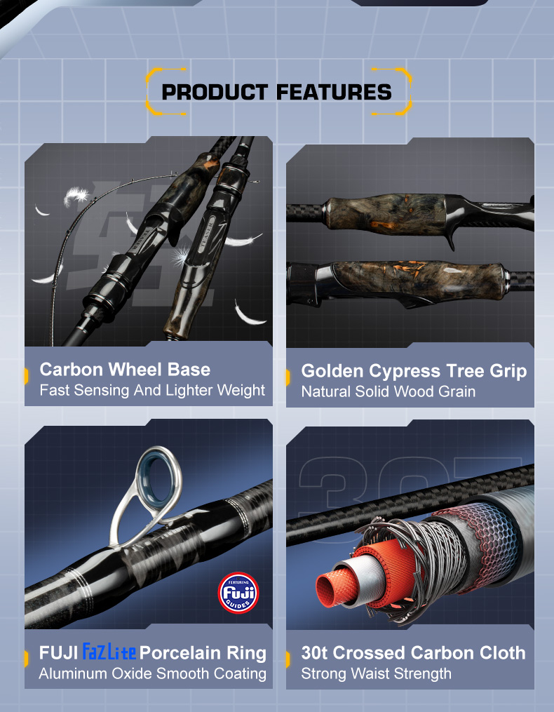 TEASER《T36》Universal Lu Ya Gan Fuji F Ring Middle Quick Adjusting ...