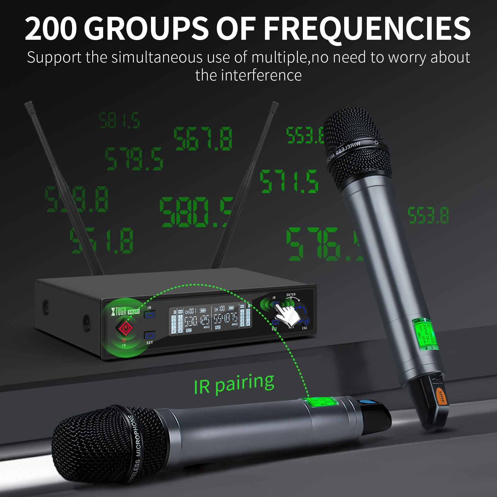 XTUGA XM200 Professional 2 Channel UHF Wireless Microphone System, True Diversity Wireless ...