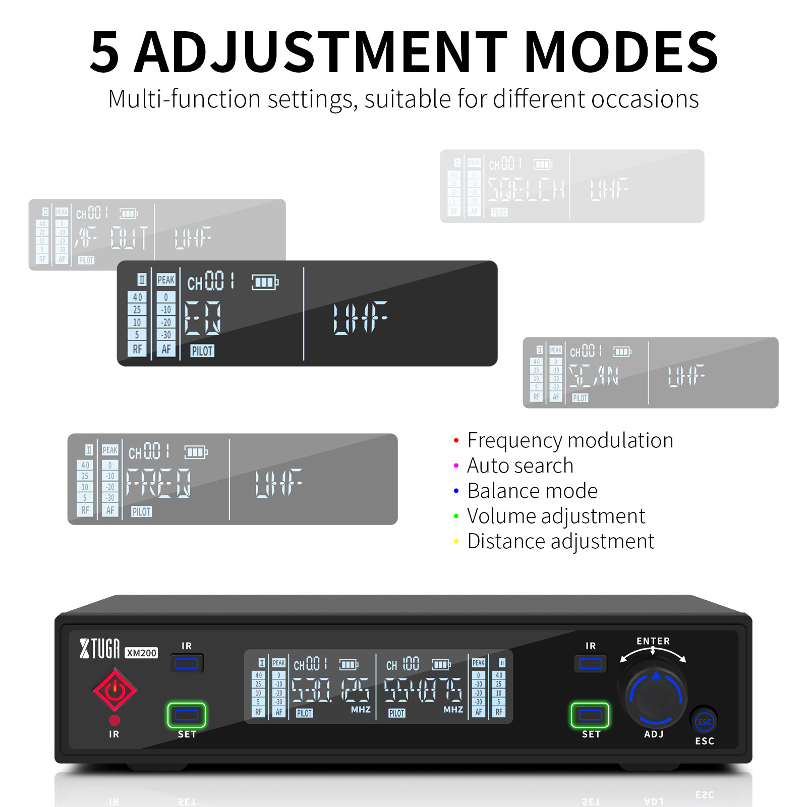 XTUGA XM200 Professional 2 Channel UHF Wireless Microphone System, True Diversity Wireless ...