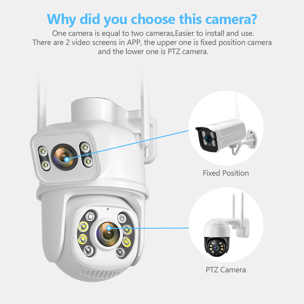 Hamrol Dual Lens 4K 8MP PTZ Wifi IP Camera 5X Zoom Motion Detection ...