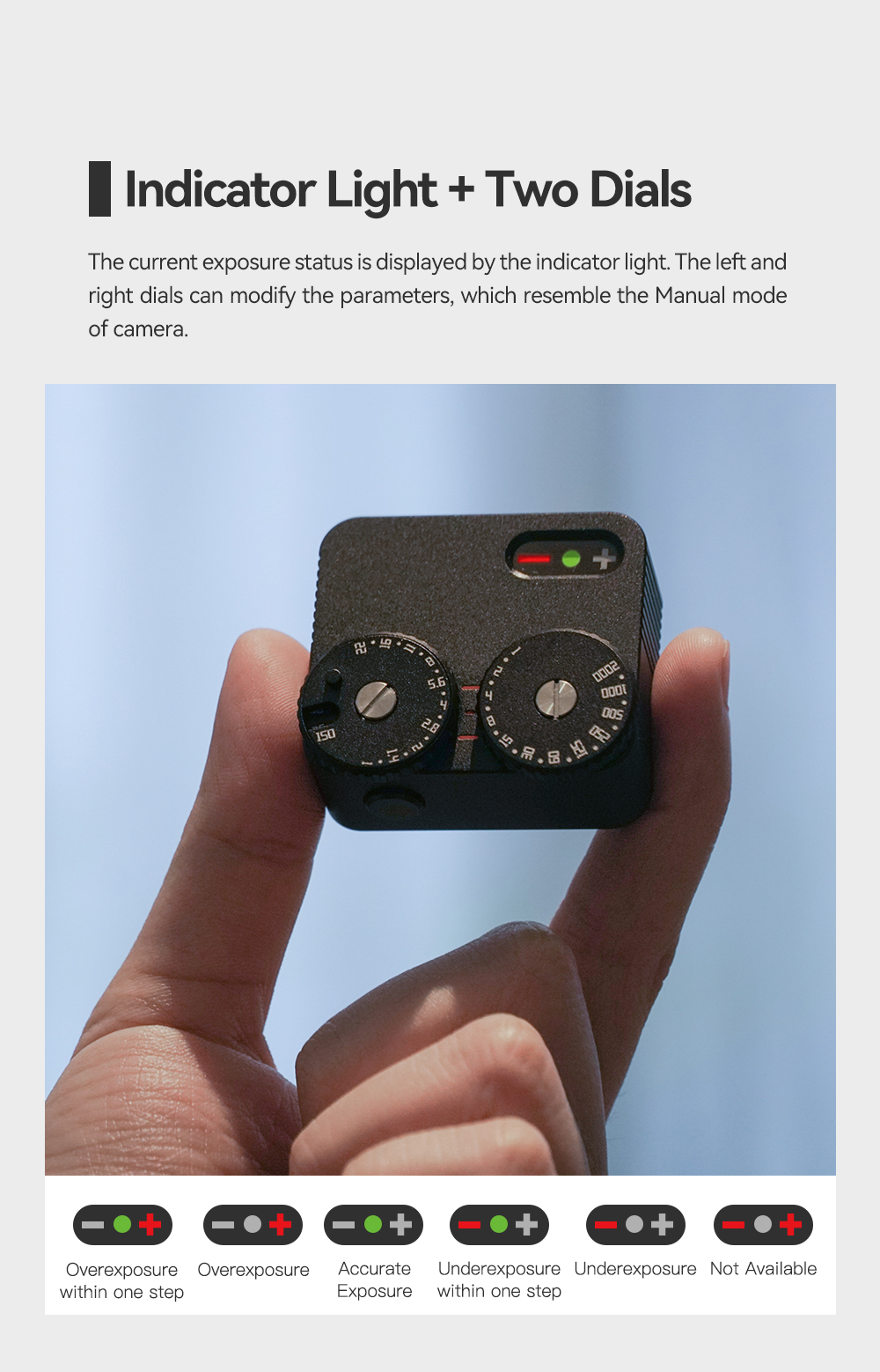 TTArtisan Light Meter II Mark2 Two Dials Cold Shoe DSLR Film Camera ...