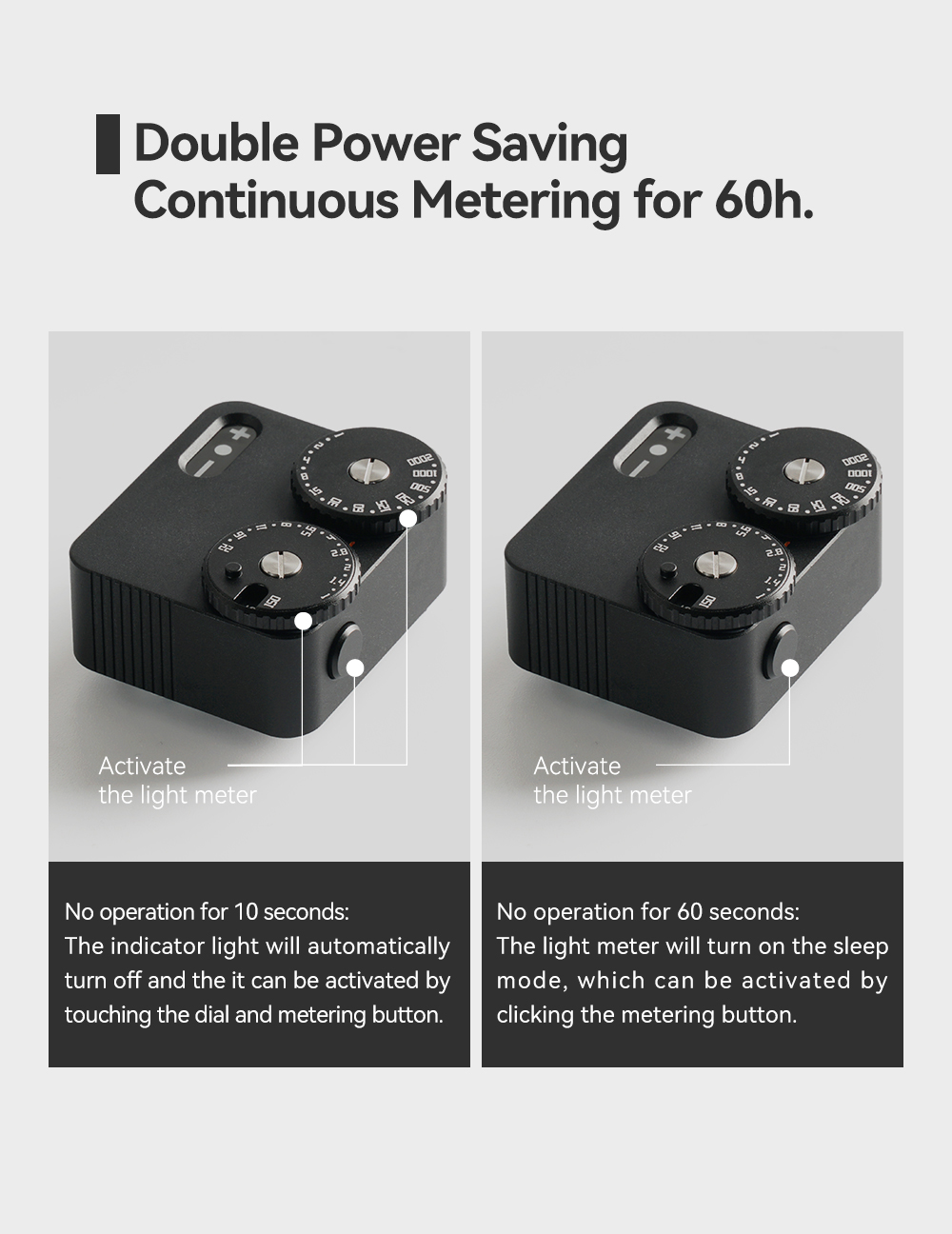 TTArtisan Light Meter II Mark2 Two Dials Cold Shoe DSLR Film Camera ...