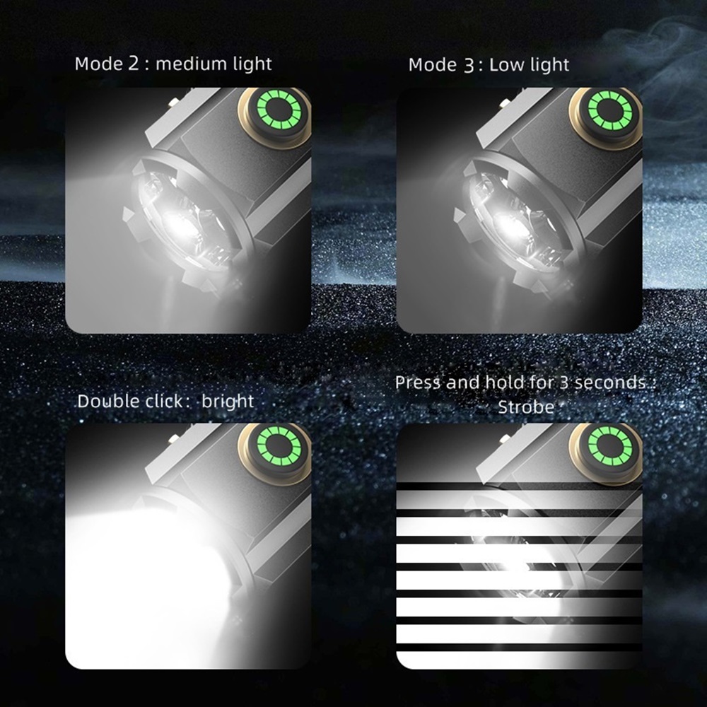 Alonefire X23 Super Bright Mini LED Flashlight Rechargeable Waterproof ...