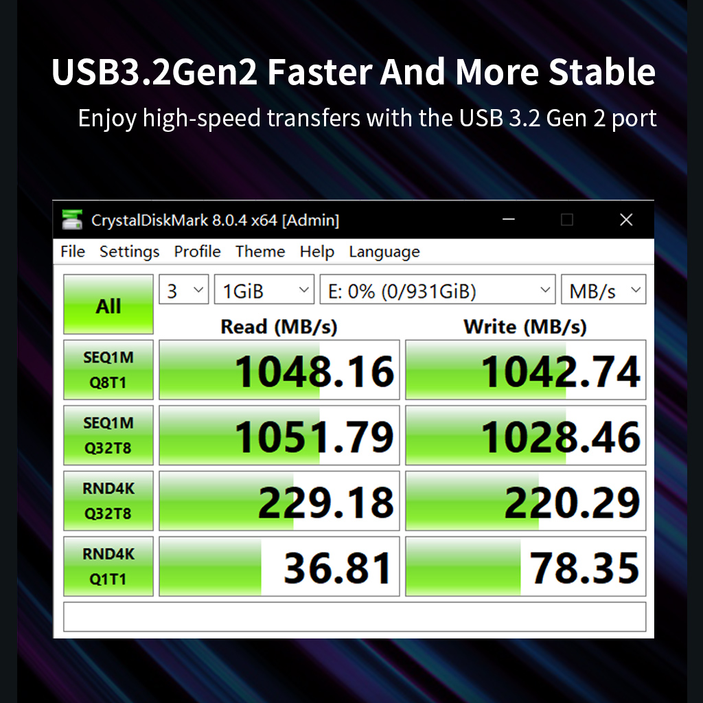SSK 1050MB/s SD500 SSD 500G Portable External SSD USB3.2 Gen2 External ...