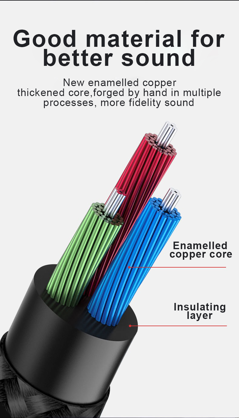 3.5mm Aux Braided Audio Cable 1/2/3 Meter Male To Male Speaker Cable ...