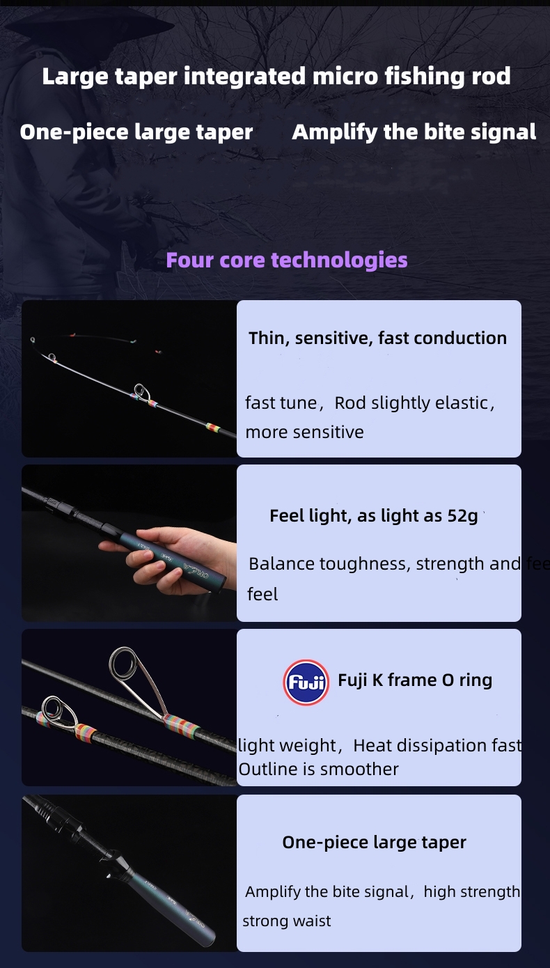 Mavllos ORCA Ultralight Carp Fishing Rod, UL Solid Tip with Fuji Ring ...