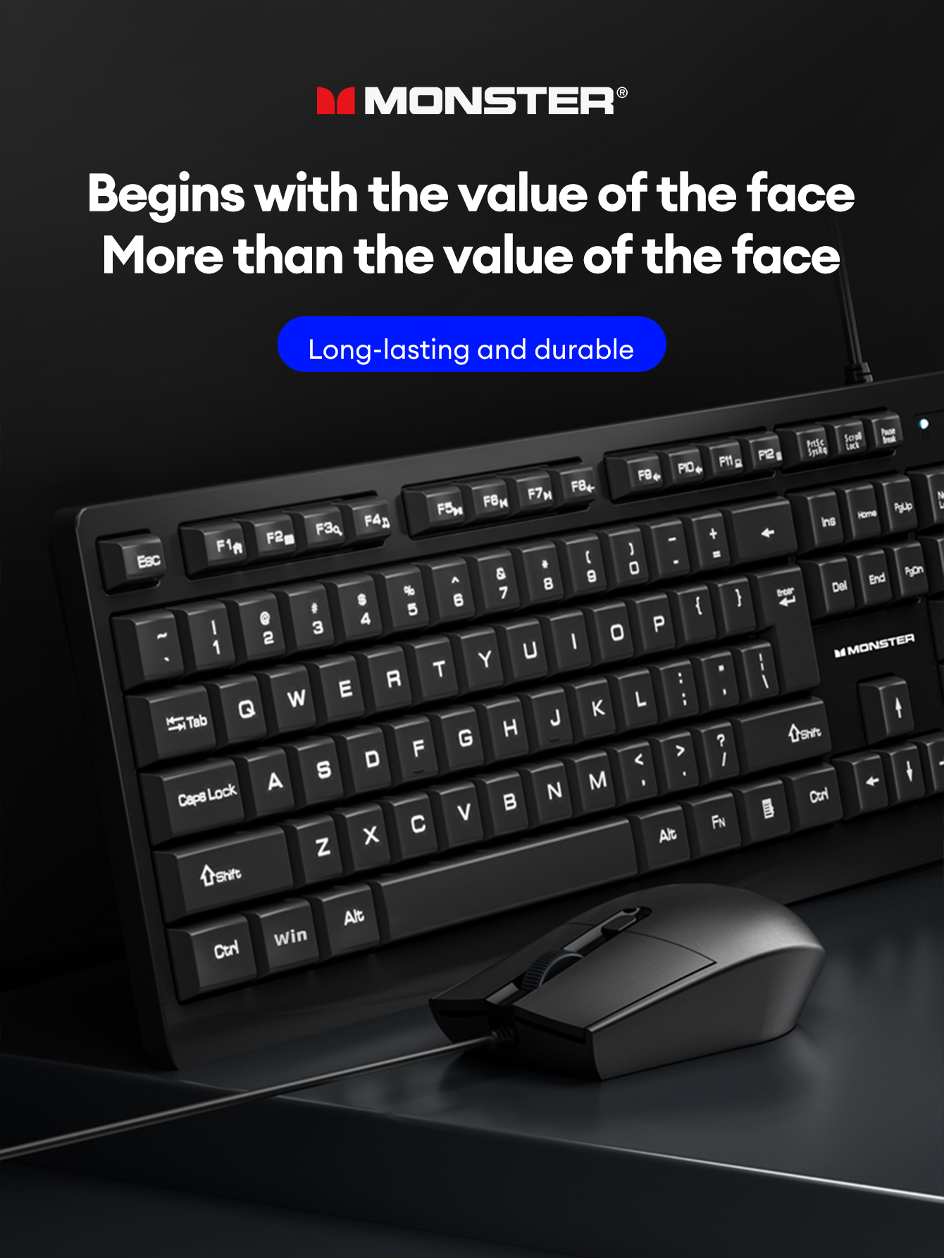 Monster KM2 Keyboard And Mouse Set Multi System Compatible Grip Comfort ...
