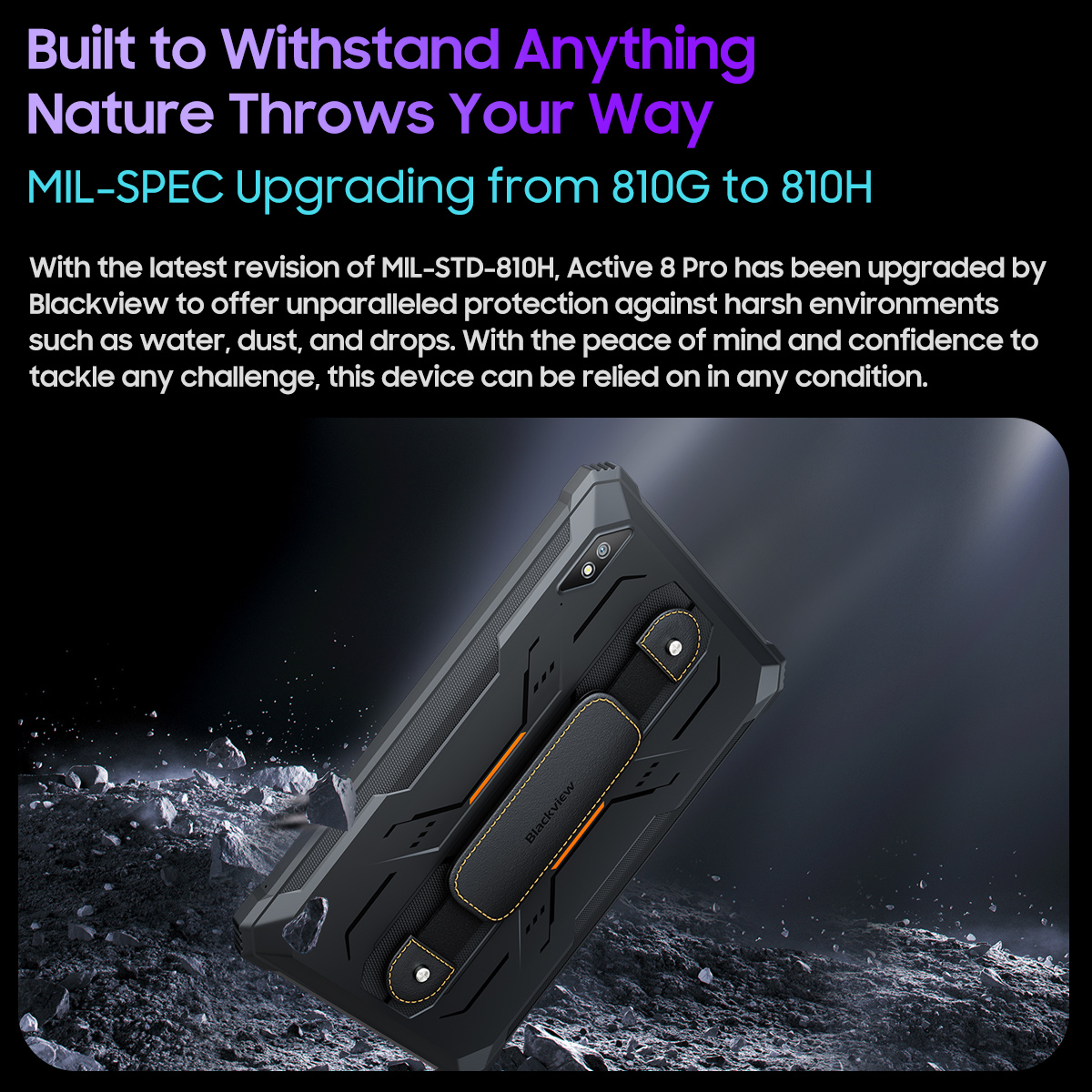 Blackview Active 8 Pro Rugged Tablet Android (10.36'' / 8GB + 256GB ...