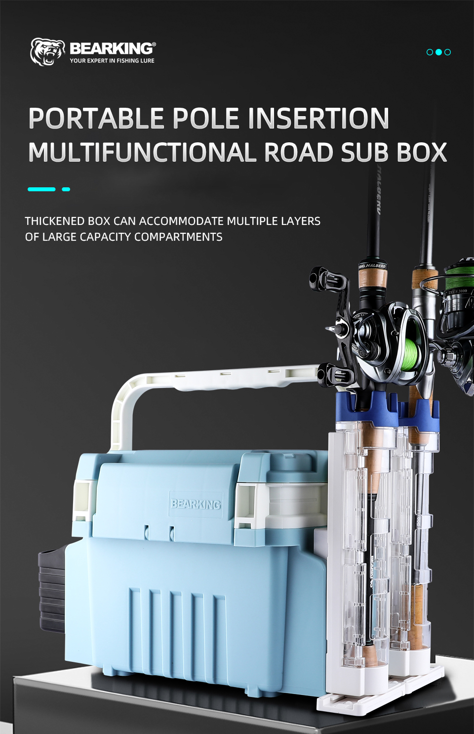 BEARKING New Multifunction Big Fishing Tackle Box High Quality Plastic ...