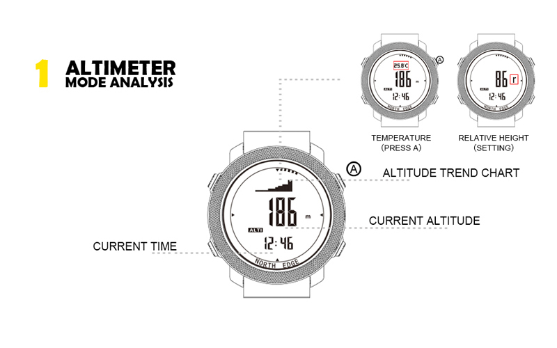 North Edge Apache Outdoor Sports Watch For Men Waterproof 50m Altimeter ...