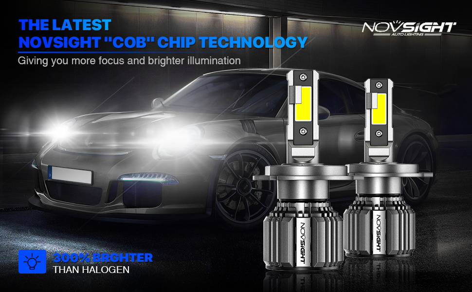 Novsight N74 Car H4 LED Headlight 70W 15000LM | Shopee Philippines