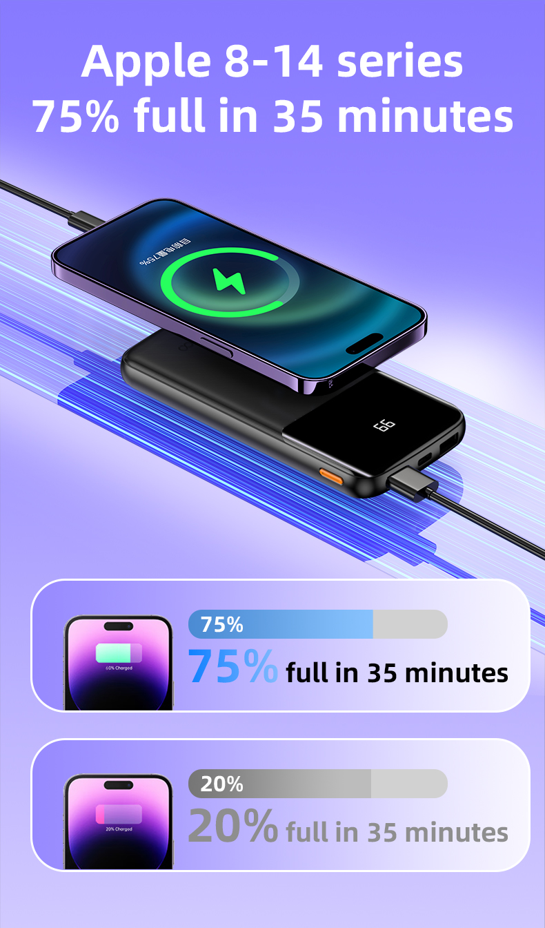 Tranyoo D08 10000mAh Powerbank Original 2.1A Fast Charge Stylish Patterns Slim And Portable ...