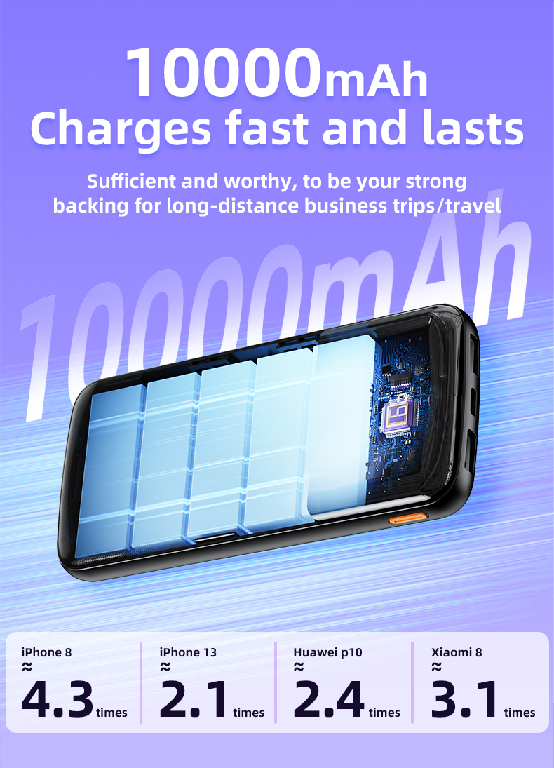 Tranyoo D08 10000mAh Powerbank Original 2.1A Fast Charge Stylish Patterns Slim And Portable ...