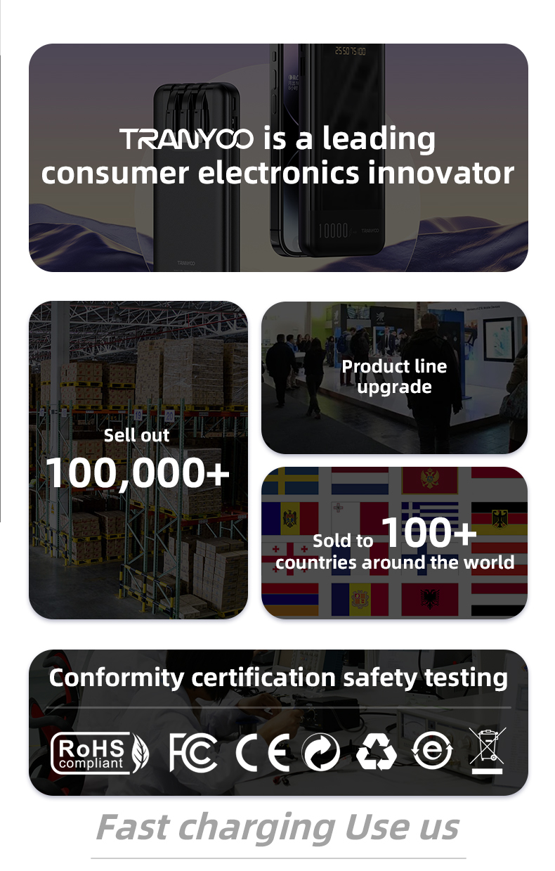 Tranyoo D09 20000mAh Powerbank Original 2.1A Fast Charge Stylish Patterns Slim And Portable ...