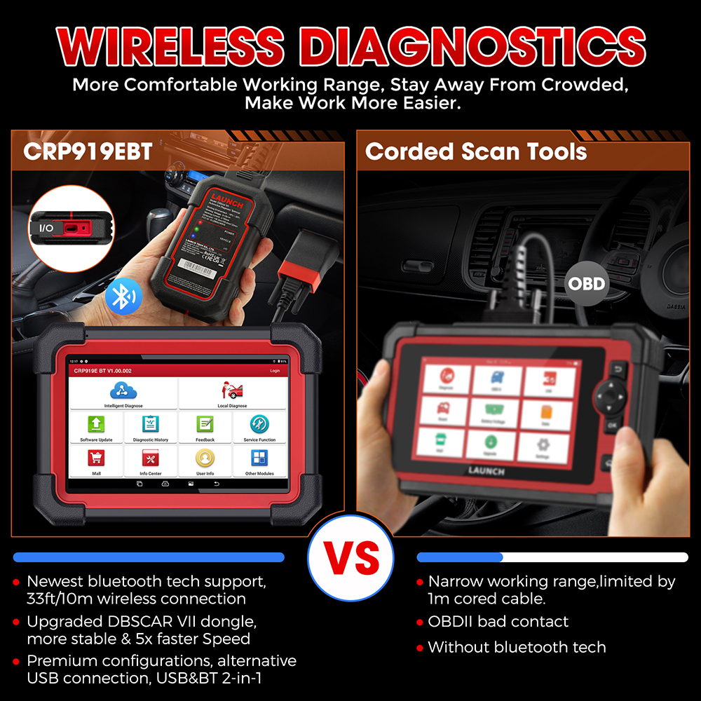 New LAUNCH X431 CRP919E BT OBD2 Scanner Automotive Diagnostic Tools Car ...