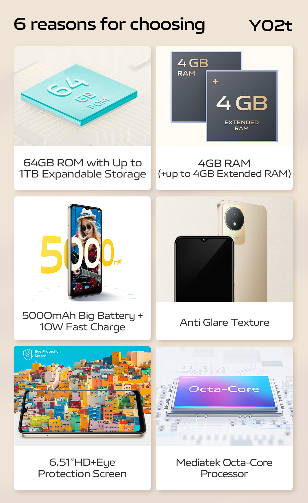 vivo Y02t | 64GB ROM+1TB Expandable storage | 5000mAh battery + fast ...