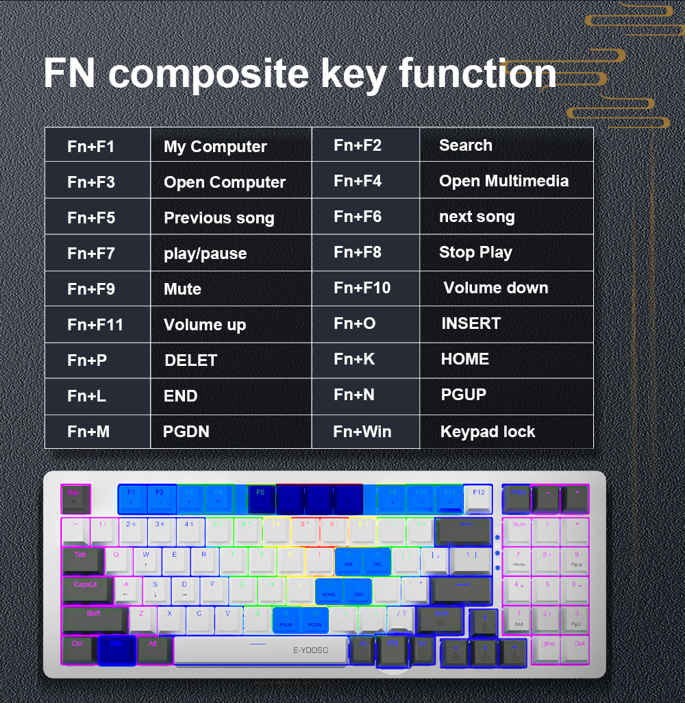 E-YOOSO Z94 USB Mechanical Gaming Keyboard Wired Monochrome Backlit 94 ...