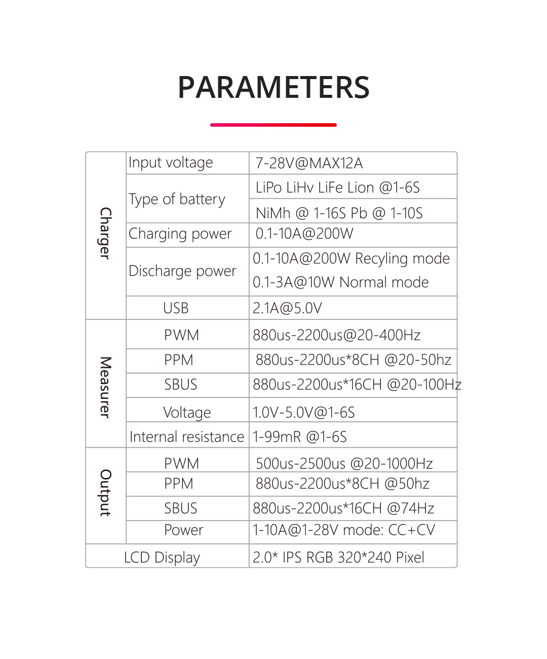 ToolkitRC M6D 500W 15A DC Dual Channel MINI Smart Charger Discharger ...