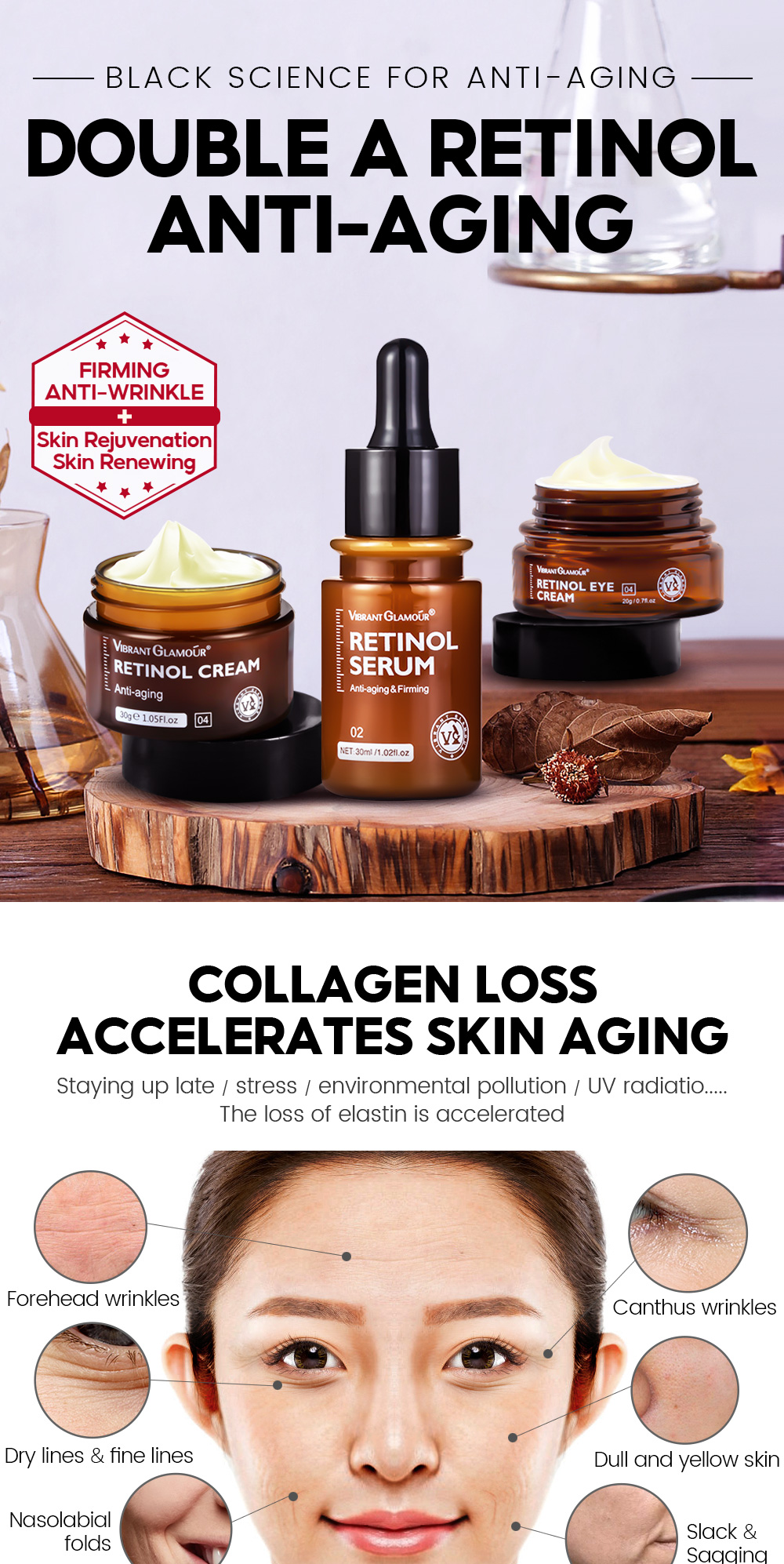 VIBRANT GLAMOUR Retinol Set Face Cream+Facial Serum+Eye Cream Double ...