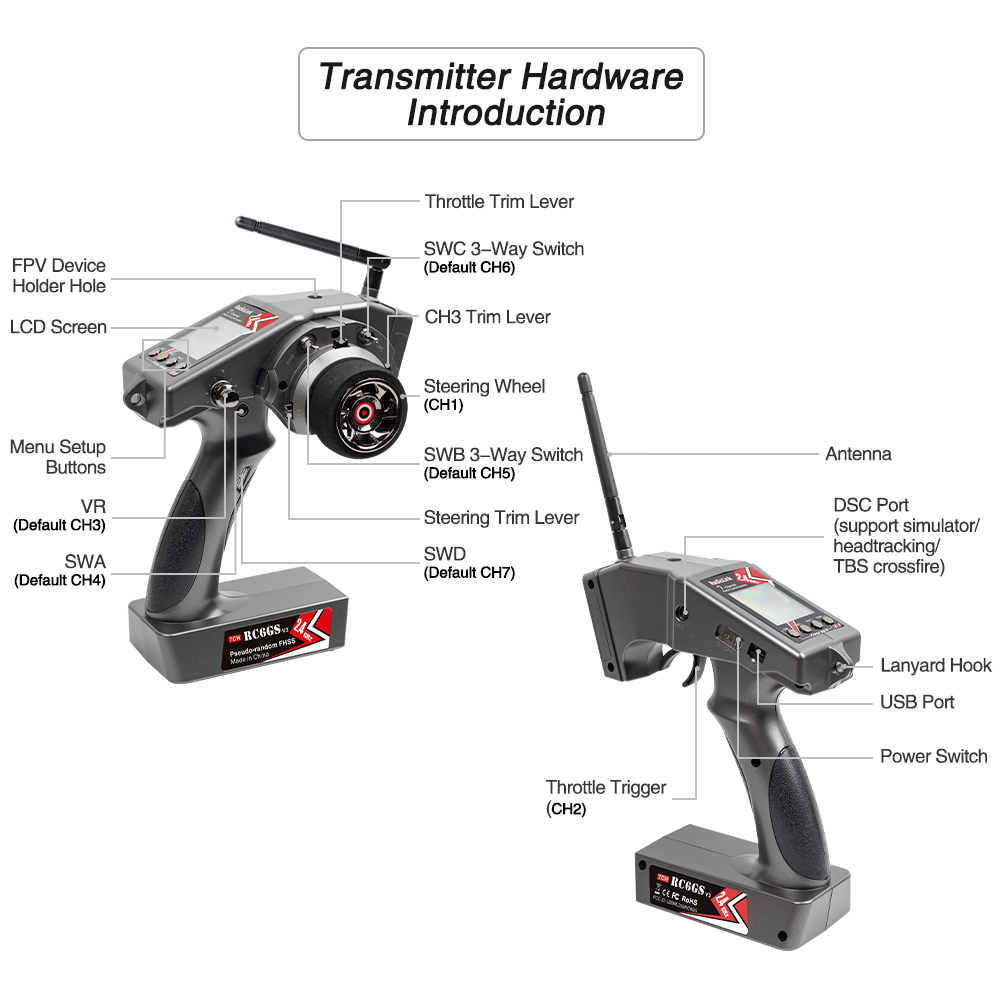 RadioLink RC6GS V3 R7FG R6FG R4FGM 6 Channels 7CH Dual Mix Programmable ...